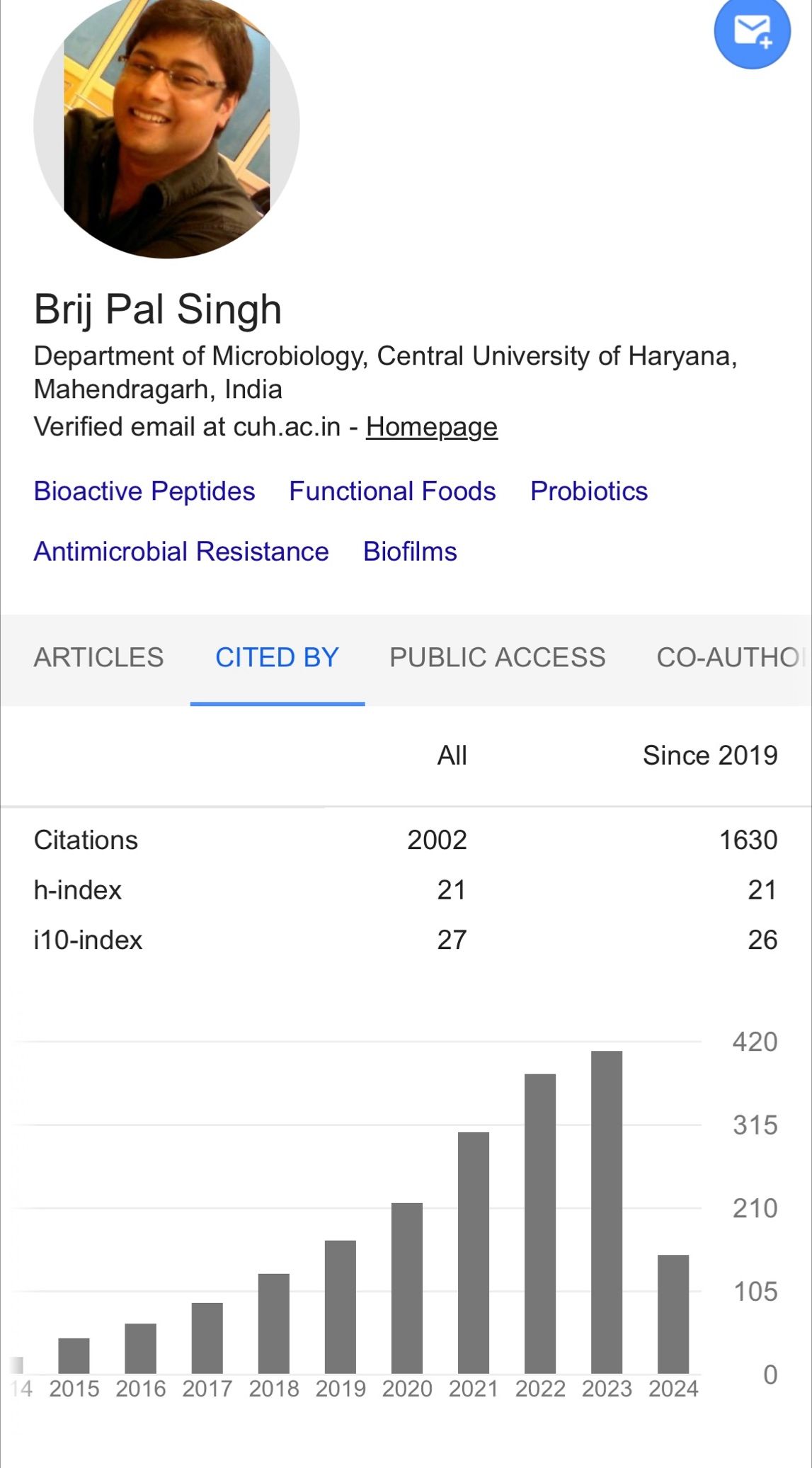 Brij Pal Singh on LinkedIn: Recived 2000+ Google Scholar citations. One ... Brij Pal Singh on LinkedIn: Recived 2000+ Google Scholar citations. One ...