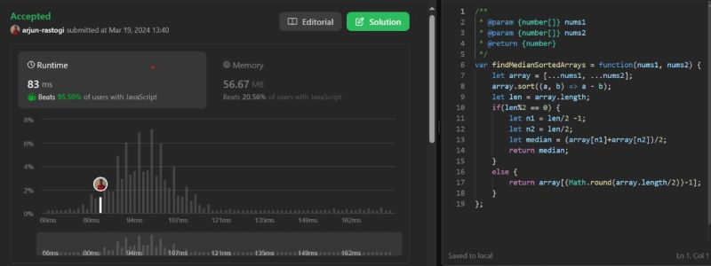 Arjun Rastogi on LinkedIn: #javascript #algorithms #datastructures # ... Arjun Rastogi on LinkedIn: #javascript #algorithms #datastructures # ...
