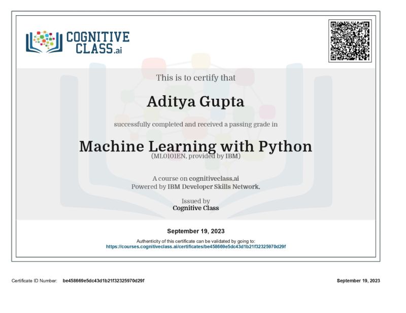 Aditya gupta on LinkedIn: #newbeginnings #pythonprogramming # ... Aditya gupta on LinkedIn: #newbeginnings #pythonprogramming # ...