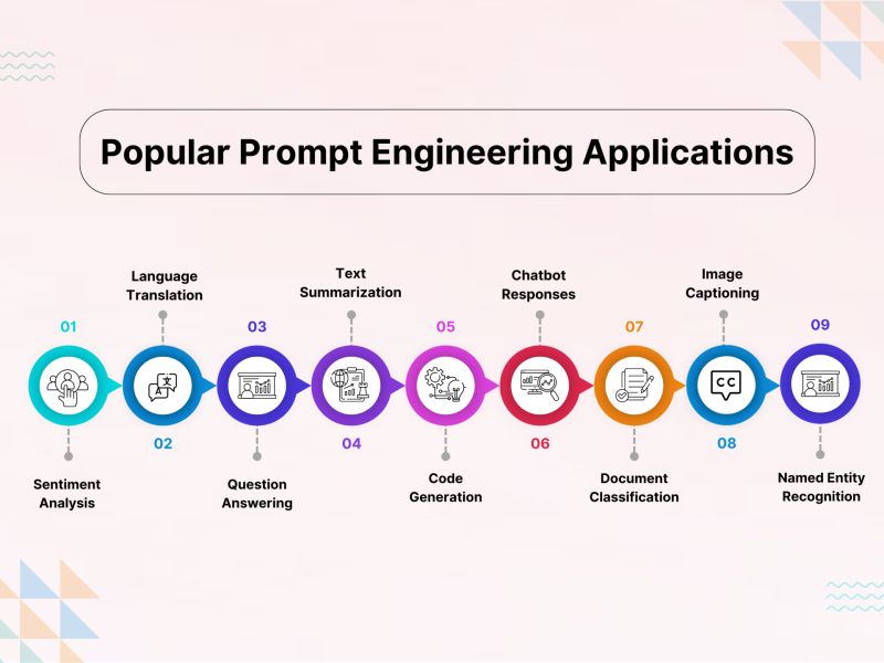 charle reyes on LinkedIn: #chatgpt #chatgpt4 #chatgptnews # ... charle reyes on LinkedIn: #chatgpt #chatgpt4 #chatgptnews # ...