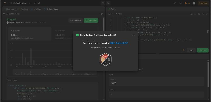 Shyama Agrawal on LinkedIn: #leetcode #dsa #coding #java # ... Shyama Agrawal on LinkedIn: #leetcode #dsa #coding #java # ...