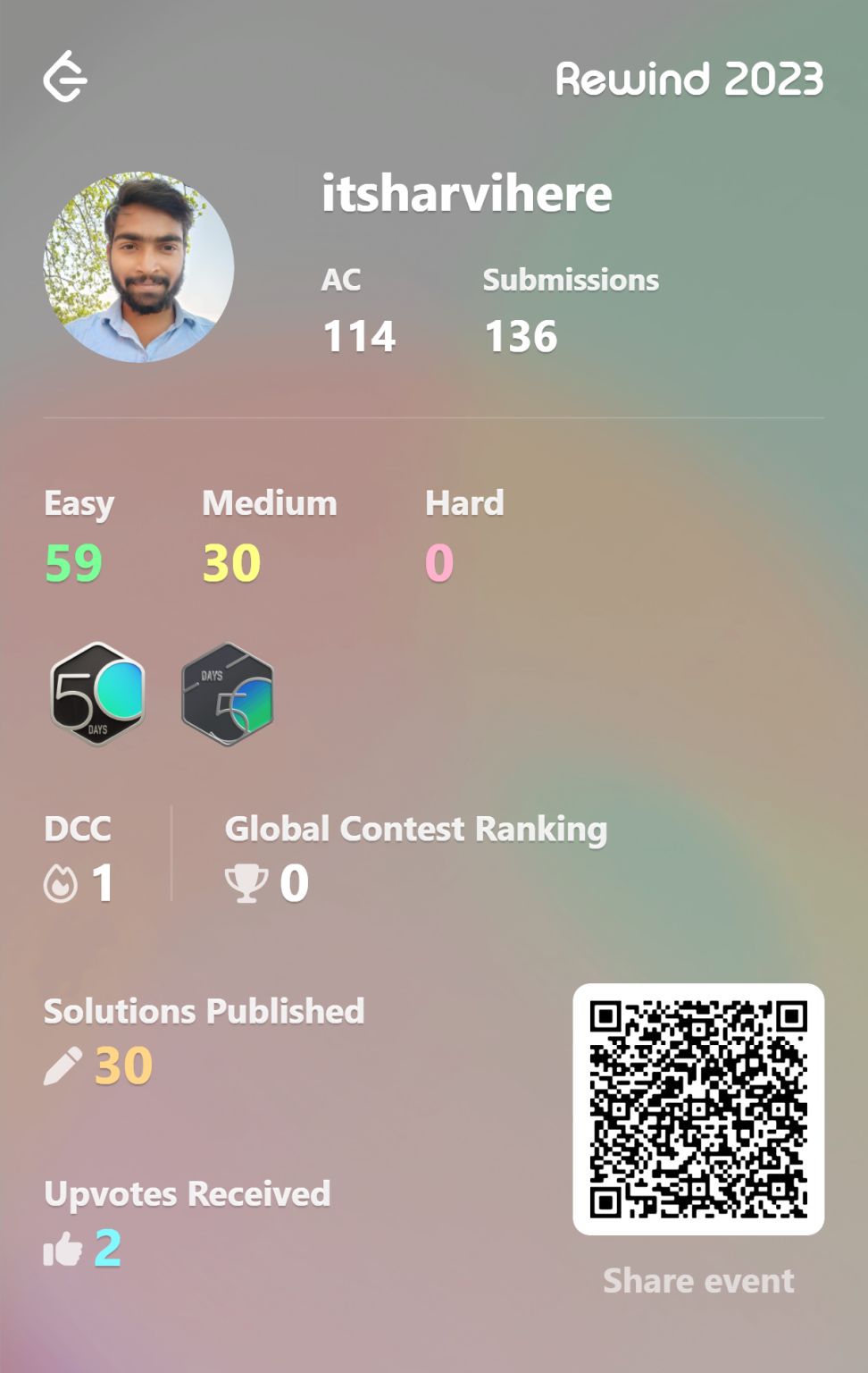 Vinay Pratap Singh (Harvi) on LinkedIn: #leetcode #rewind # ... Vinay Pratap Singh (Harvi) on LinkedIn: #leetcode #rewind # ...