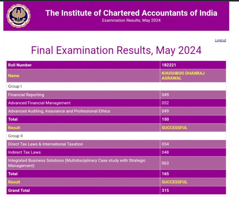 CA Khushbu Agrawal on LinkedIn: #charteredaccountant #icai | 41 comments CA Khushbu Agrawal on LinkedIn: #charteredaccountant #icai | 41 comments