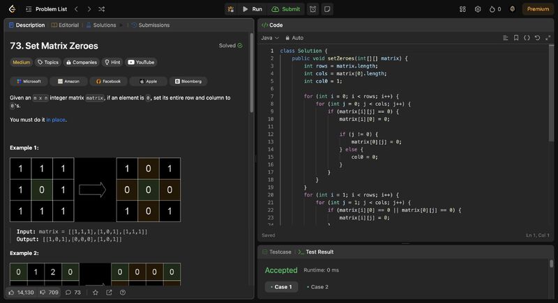 Mangalam Mishra on LinkedIn: #100daysoflearning #dsa #leetcode # ... Mangalam Mishra on LinkedIn: #100daysoflearning #dsa #leetcode # ...