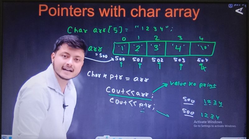 Priti Biswas on LinkedIn: #180dayscode #180dayschallenge #dsa #coding # ... Priti Biswas on LinkedIn: #180dayscode #180dayschallenge #dsa #coding # ...