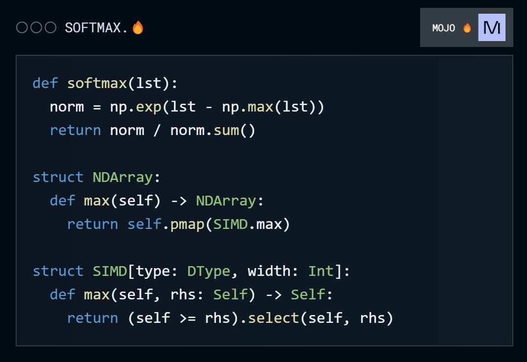 Shivansh Karan on LinkedIn: #python #coding #ai #programming #mojo # ... Shivansh Karan on LinkedIn: #python #coding #ai #programming #mojo # ...