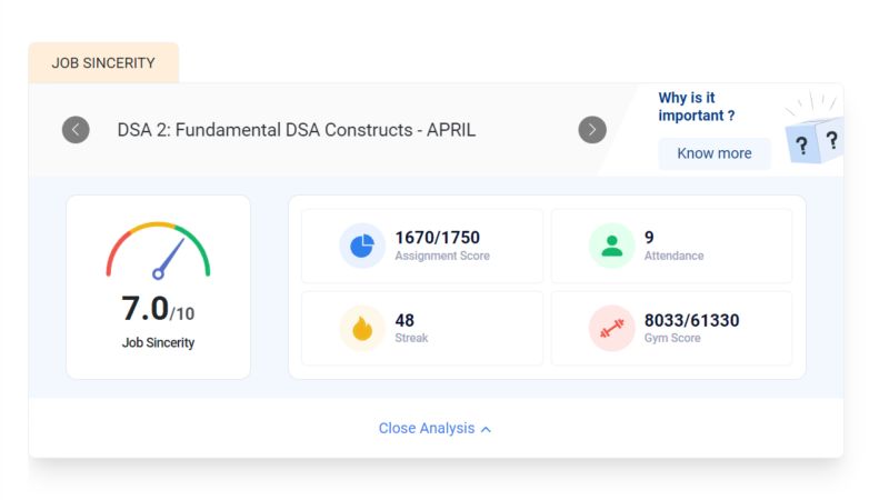 Nikhil Saini on LinkedIn: #100daysofcodechallenge #acciojob #recursion ... Nikhil Saini on LinkedIn: #100daysofcodechallenge #acciojob #recursion ...