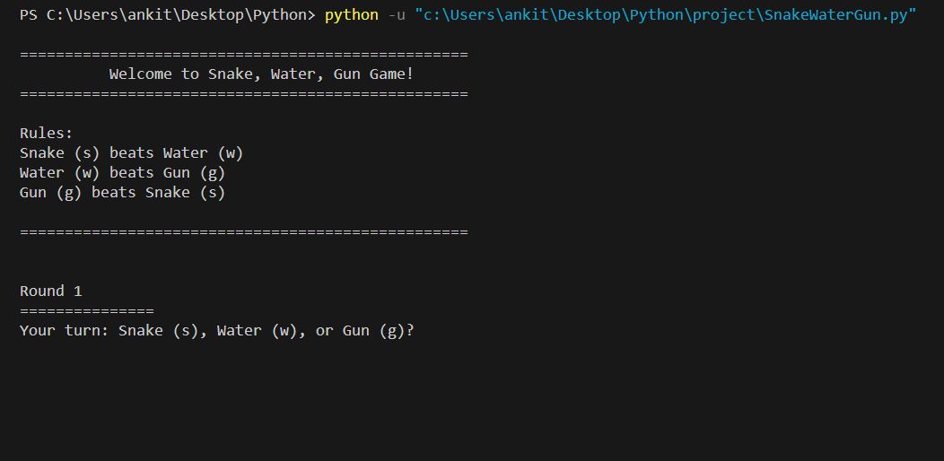 Ankit Saw on LinkedIn: #python #gamedevelopment #coding #programming # ... Ankit Saw on LinkedIn: #python #gamedevelopment #coding #programming # ...