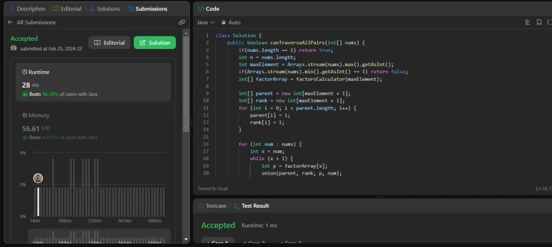 Insha Mahfooz on LinkedIn: #365daysofcode #leetcode #365daysofcode # ... Insha Mahfooz on LinkedIn: #365daysofcode #leetcode #365daysofcode # ...