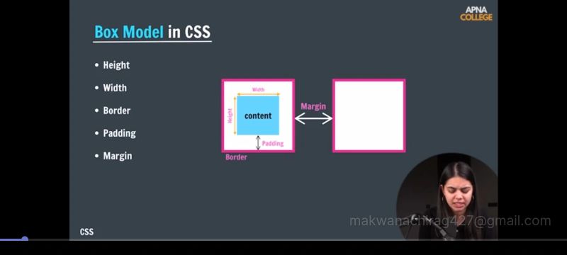 Day 36 of #java #100daysofcodechallenge | Chirag Makwana posted on the ... Day 36 of #java #100daysofcodechallenge | Chirag Makwana posted on the ...