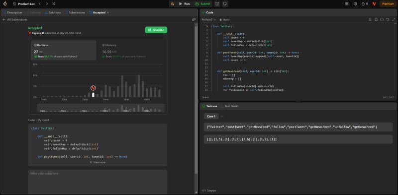 Vignaraj D on LinkedIn: #100daysofcode #programming #python #algorithm ... Vignaraj D on LinkedIn: #100daysofcode #programming #python #algorithm ...