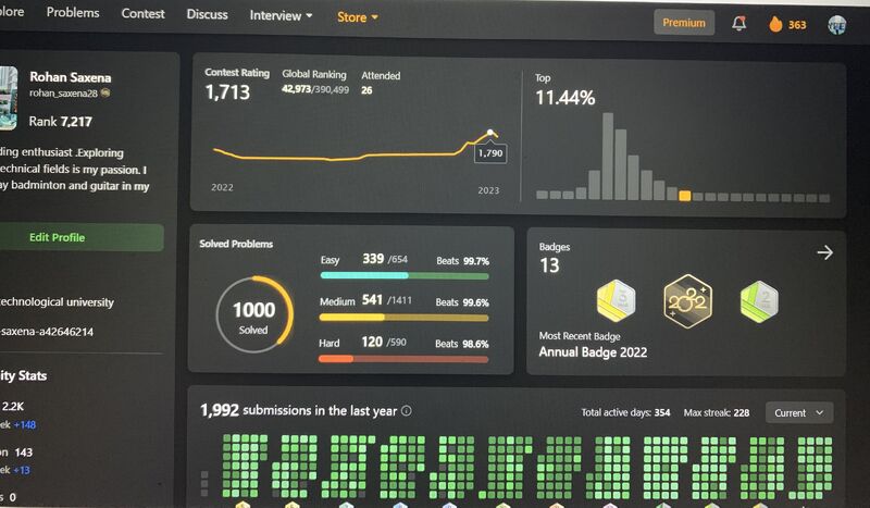 Rohan Saxena on LinkedIn: #dsa #coding #connections #leetcode #tech ... Rohan Saxena on LinkedIn: #dsa #coding #connections #leetcode #tech ...
