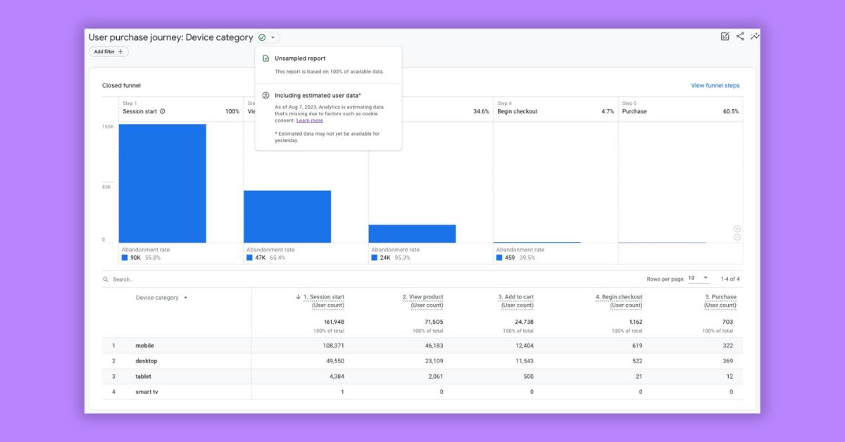 Katie Rigby on LinkedIn: #analytics #googleanalytics Katie Rigby on LinkedIn: #analytics #googleanalytics