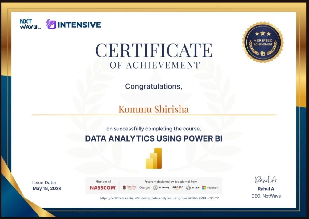 Shirisha Kommu on LinkedIn: #nxtwave #ccbp #data_analytics #power_bi # ... Shirisha Kommu on LinkedIn: #nxtwave #ccbp #data_analytics #power_bi # ...