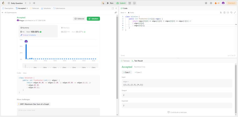 Pragya Tiwary on LinkedIn: #100daysofcode #java #codingchallenge # ... Pragya Tiwary on LinkedIn: #100daysofcode #java #codingchallenge # ...