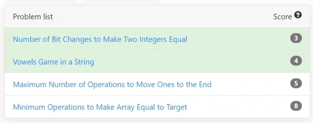 Ankit Raj on LinkedIn: #leetcode #coding #programming #cpp #problem # ... Ankit Raj on LinkedIn: #leetcode #coding #programming #cpp #problem # ...
