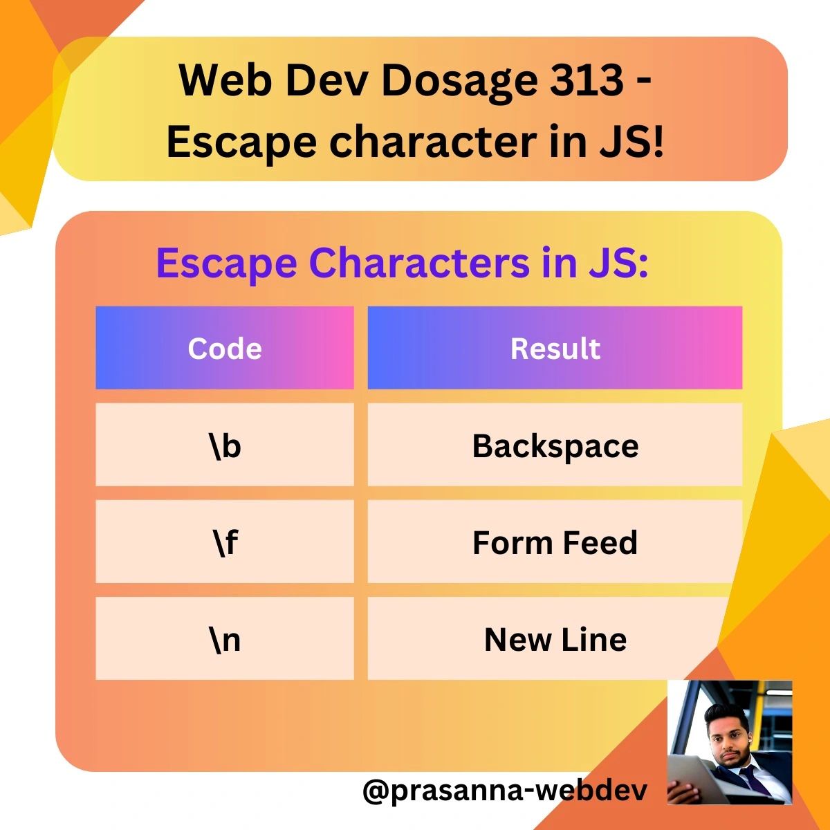 Prasanna D on LinkedIn: #webdevelopment #javascript #coding101 Prasanna D on LinkedIn: #webdevelopment #javascript #coding101