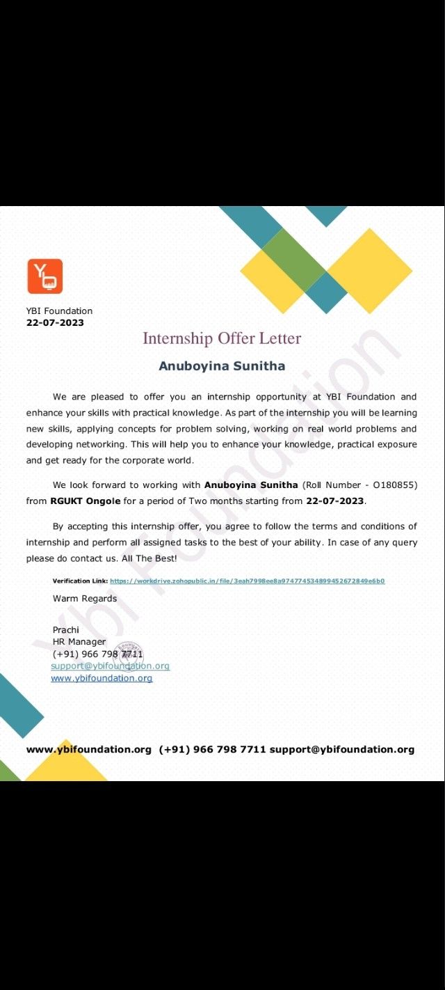 Sunitha Anuboyina on LinkedIn: #ybifoundation #ybifoundation # ... Sunitha Anuboyina on LinkedIn: #ybifoundation #ybifoundation # ...