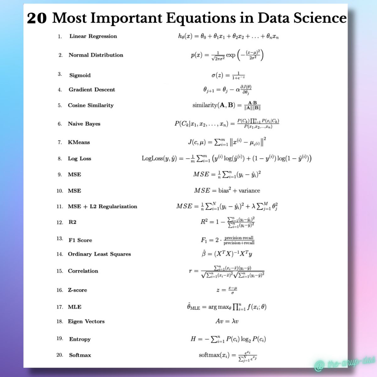 Anup Das on LinkedIn: #datascience #mathematics #statistics #python # ... Anup Das on LinkedIn: #datascience #mathematics #statistics #python # ...
