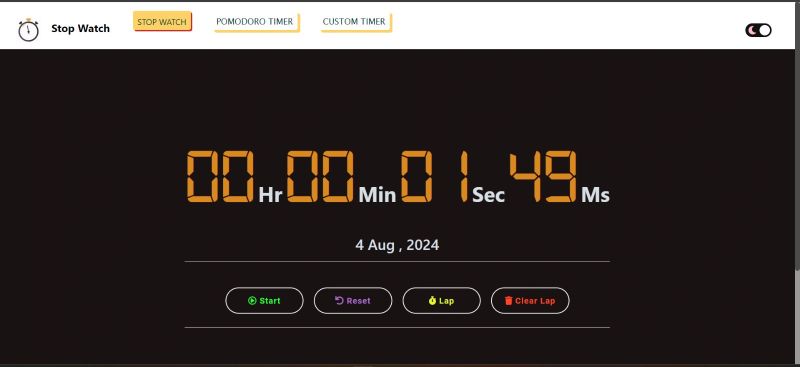 likhit chaudhari on LinkedIn: Completed Task 2 Making Stopwatch at ... likhit chaudhari on LinkedIn: Completed Task 2 Making Stopwatch at ...