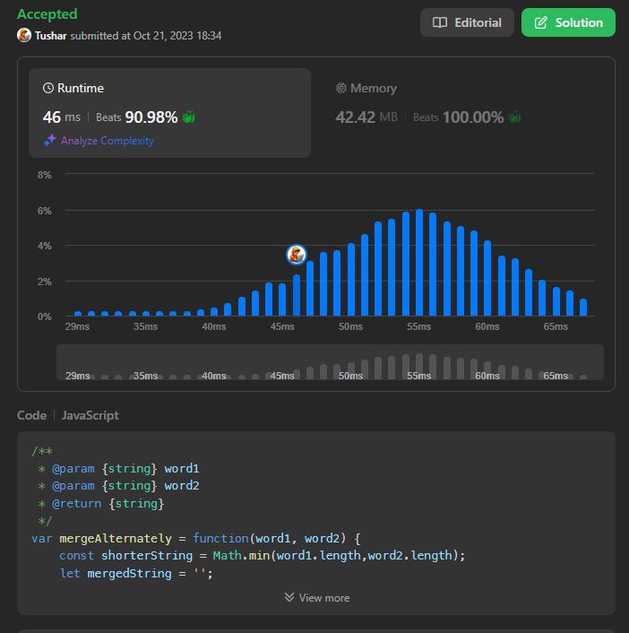 Tushar Patil on LinkedIn: #200daysofcodechallenge #leetcode #leetcode # ... Tushar Patil on LinkedIn: #200daysofcodechallenge #leetcode #leetcode # ...