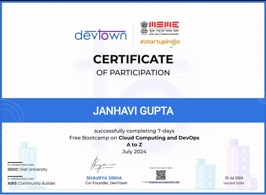 janhavi gupta on LinkedIn: #webdevelopment #html #css #learningjourney ... janhavi gupta on LinkedIn: #webdevelopment #html #css #learningjourney ...