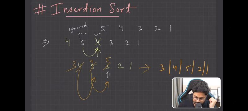 Aditya Sharma on LinkedIn: #dsa #c #sortingalgorithms #insertionsort # ... Aditya Sharma on LinkedIn: #dsa #c #sortingalgorithms #insertionsort # ...