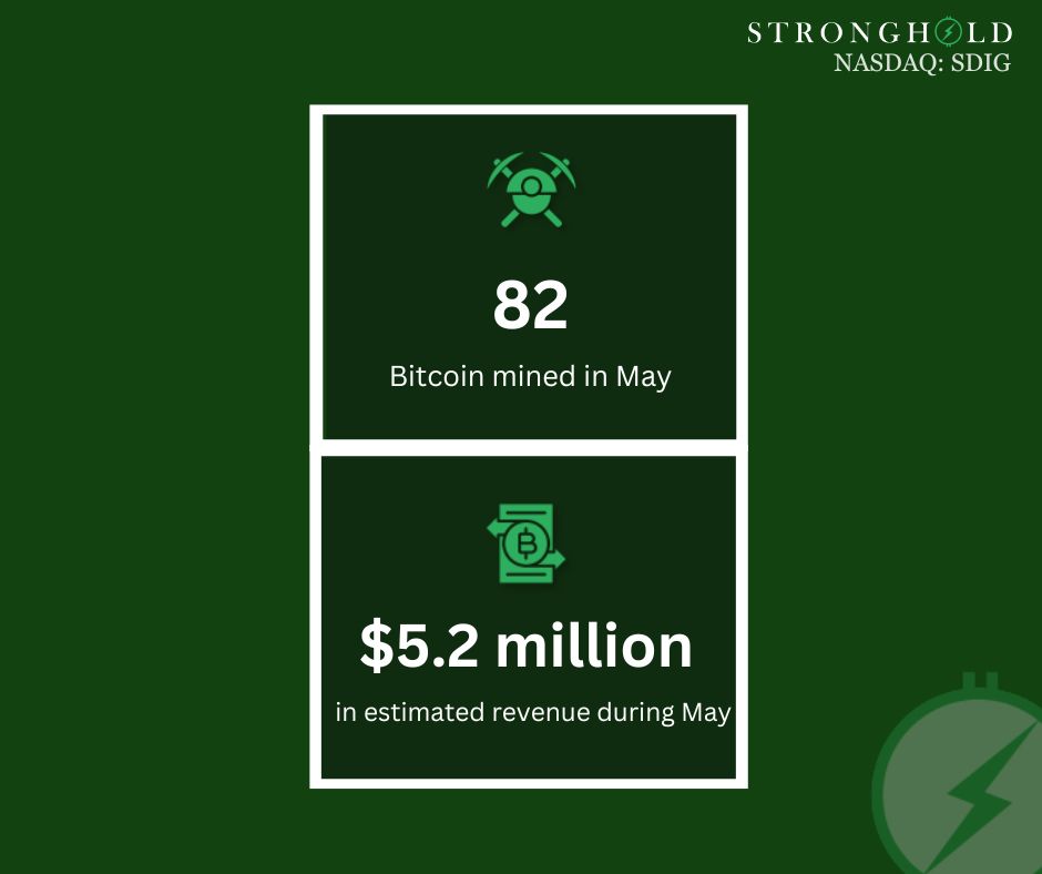 Stronghold Digital Mining on LinkedIn: Stronghold Provides May 2024 ... Stronghold Digital Mining on LinkedIn: Stronghold Provides May 2024 ...