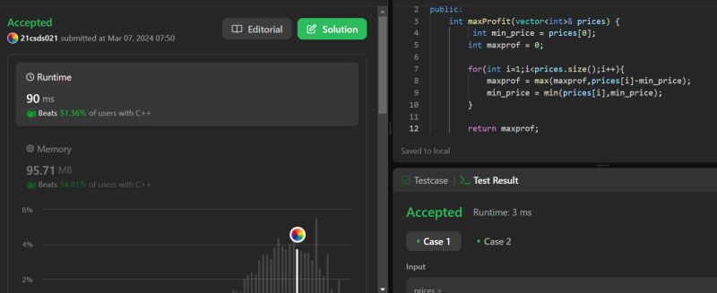 Divyansh Raghav on LinkedIn: #100daysofcodechallenge #100daysofcode # ... Divyansh Raghav on LinkedIn: #100daysofcodechallenge #100daysofcode # ...