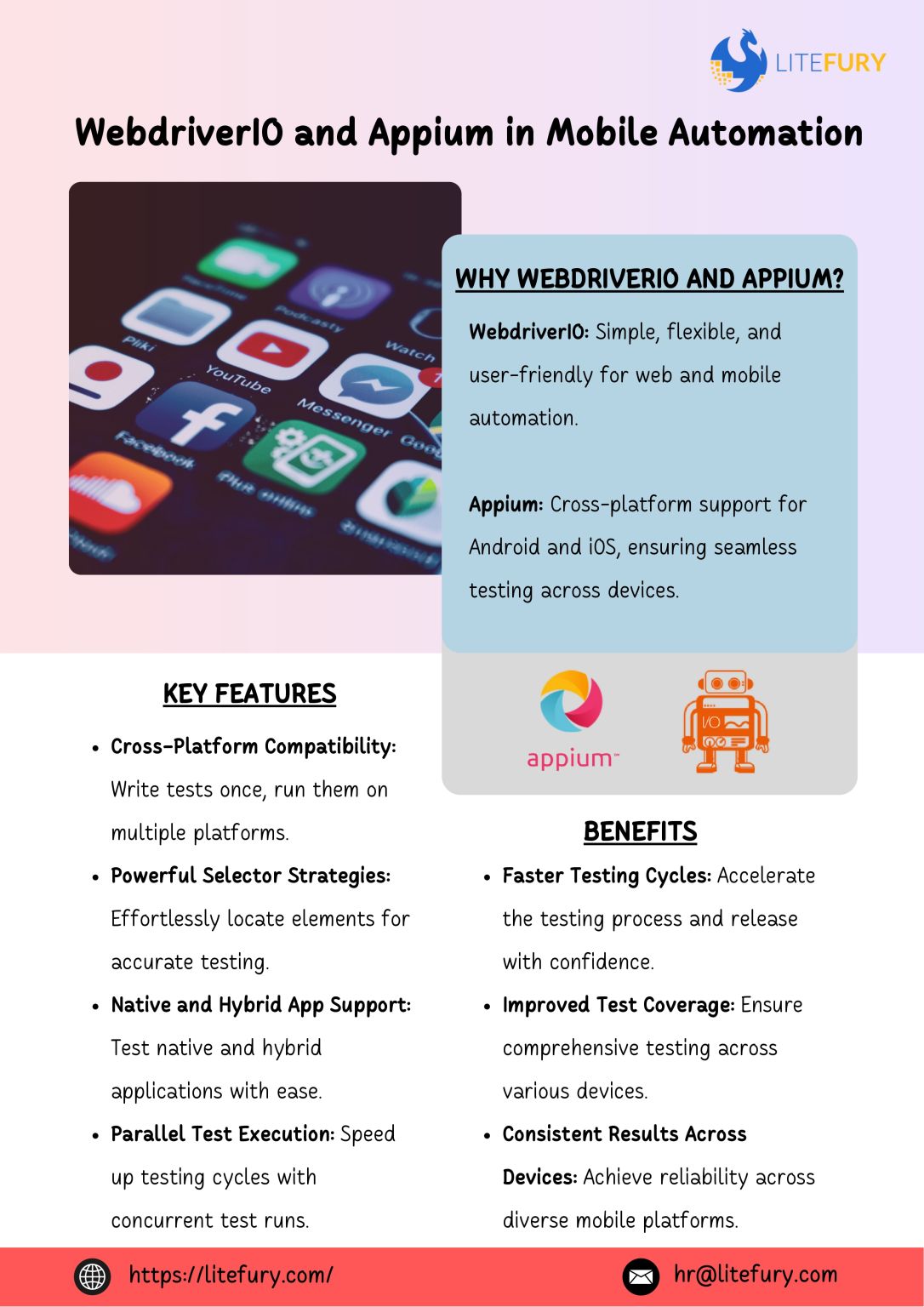 Litefury on LinkedIn: #qualityassurance #qa #softwaretesting #testing # ... Litefury on LinkedIn: #qualityassurance #qa #softwaretesting #testing # ...