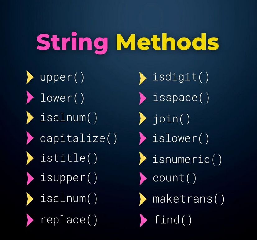 Python syntax: Single-line and Multi-Line | Mohan Nayak posted on the ... Python syntax: Single-line and Multi-Line | Mohan Nayak posted on the ...