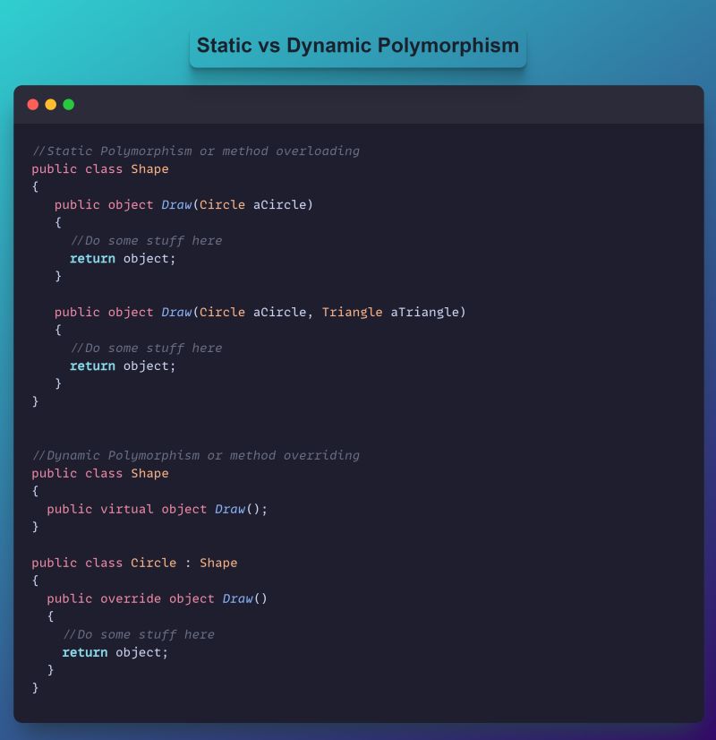 Amit Kanti Barua on LinkedIn: #dotnet #csharp #sql #javascript # ... Amit Kanti Barua on LinkedIn: #dotnet #csharp #sql #javascript # ...
