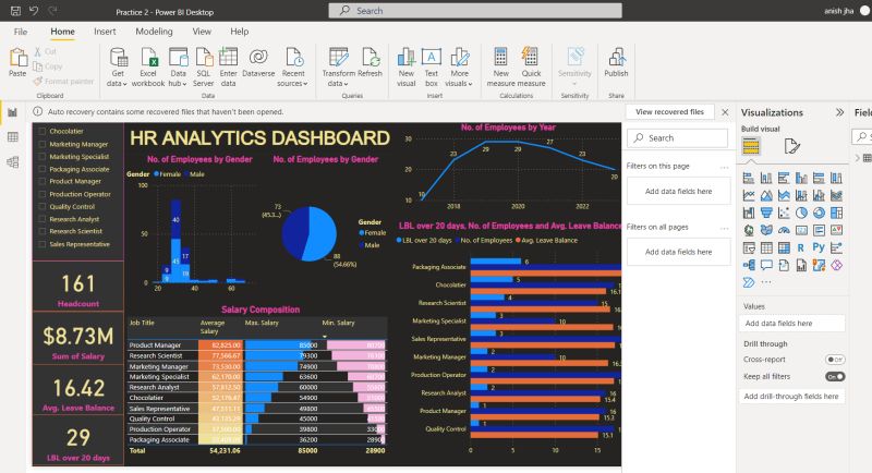 Anish Jha on LinkedIn: #powerbi #hranalytics #dashboard # ... Anish Jha on LinkedIn: #powerbi #hranalytics #dashboard # ...