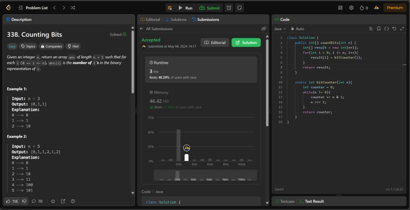 Animesh Mahata on LinkedIn: #100daysofdsa #dsawithkunal #dsa #java # ... Animesh Mahata on LinkedIn: #100daysofdsa #dsawithkunal #dsa #java # ...