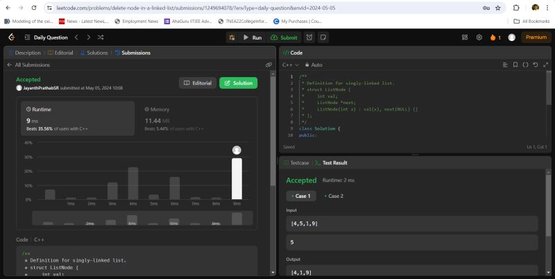 Jayanth Prathab Rajavelu on LinkedIn: #datastructures #hope #leetcode Jayanth Prathab Rajavelu on LinkedIn: #datastructures #hope #leetcode