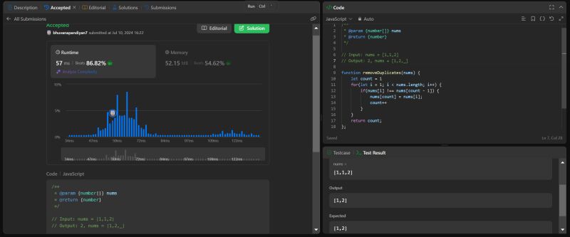 Bhuvana Pandiyan on LinkedIn: #leetcode #codingchallenge # ... Bhuvana Pandiyan on LinkedIn: #leetcode #codingchallenge # ...
