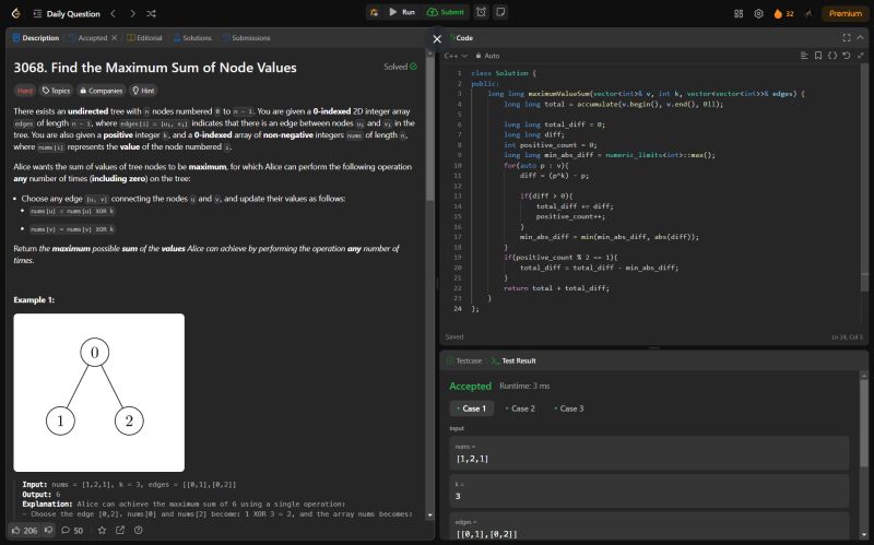 Vigash Kumar S on LinkedIn: #cplusplus #coding #programming #algorithm ... Vigash Kumar S on LinkedIn: #cplusplus #coding #programming #algorithm ...