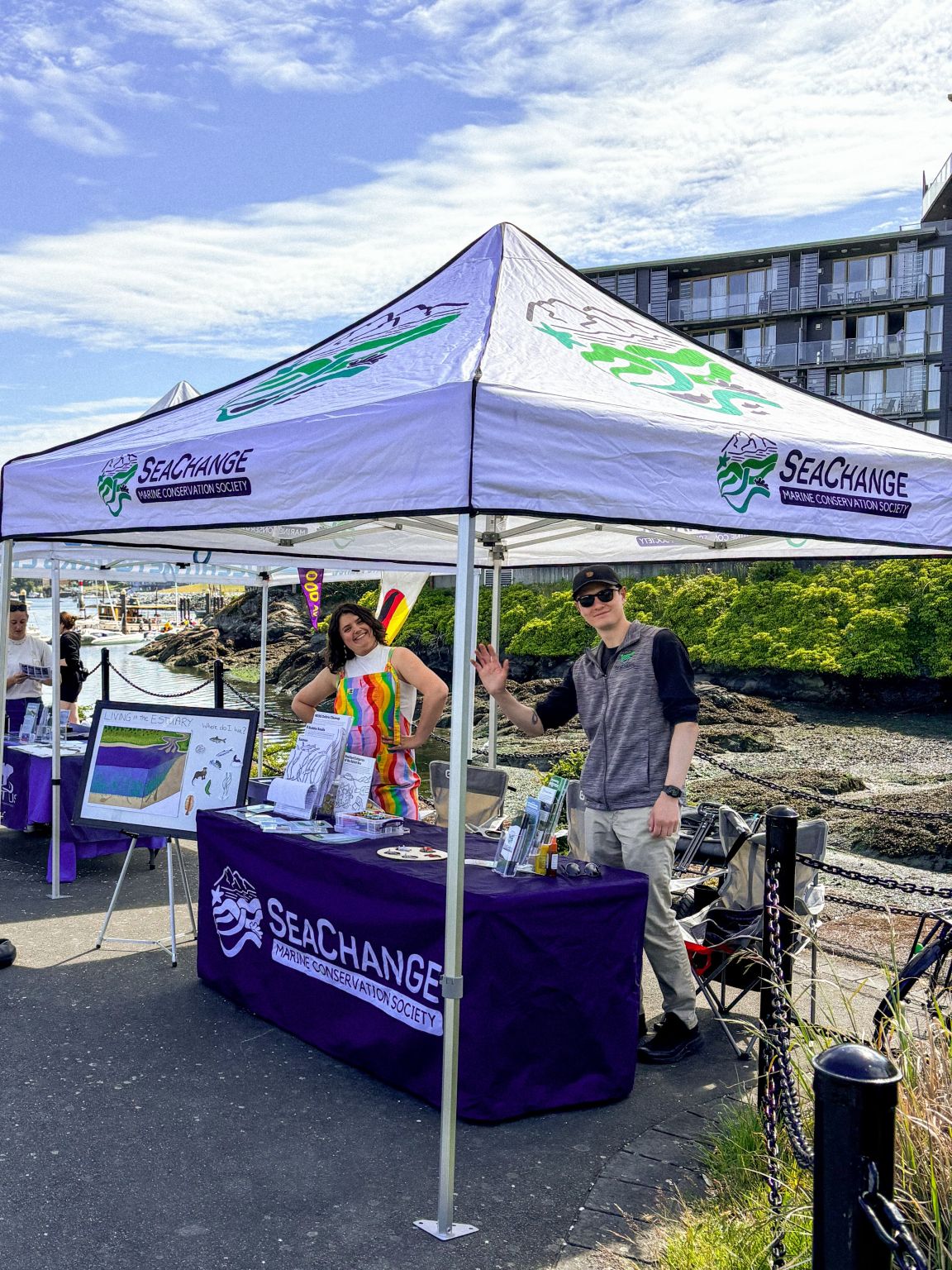 SeaChange Marine Conservation Society on LinkedIn: #oceanmonth # ... SeaChange Marine Conservation Society on LinkedIn: #oceanmonth # ...