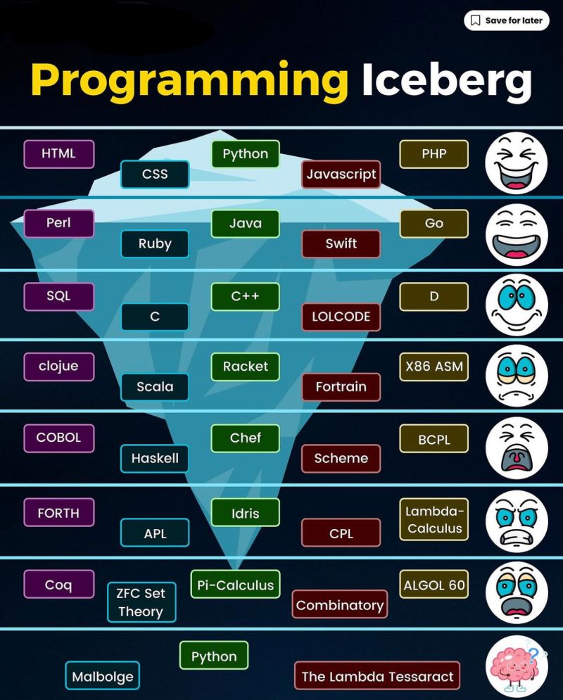 Tharaka Senevirathne on LinkedIn: #fullstack #fullstackdeveloper # ... Tharaka Senevirathne on LinkedIn: #fullstack #fullstackdeveloper # ...