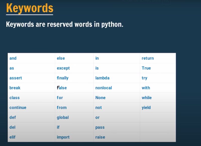 Mujtaba Chandio on LinkedIn: #python #programming #coding #tech Mujtaba Chandio on LinkedIn: #python #programming #coding #tech