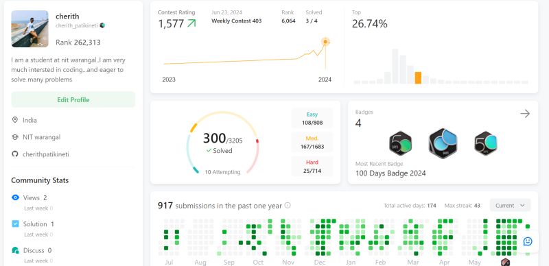 Cherith Patikineti on LinkedIn: #leetcode #coding #programming # ... Cherith Patikineti on LinkedIn: #leetcode #coding #programming # ...