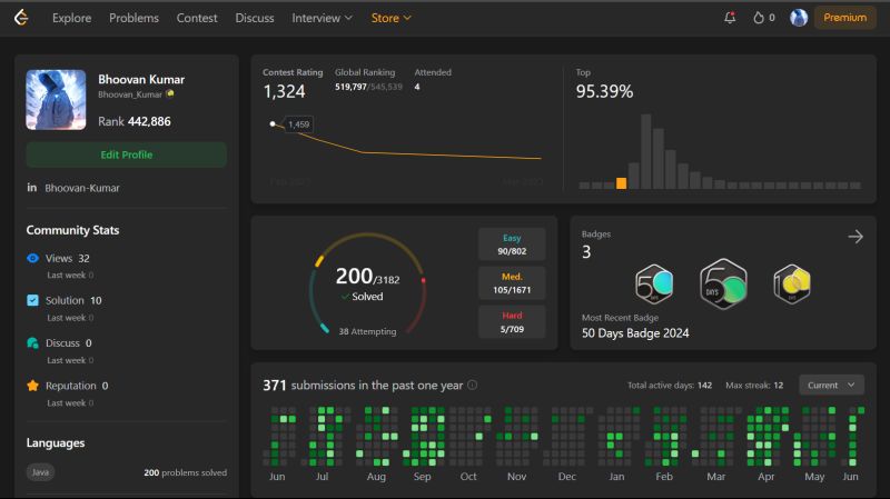 Bhoovan Kumar on LinkedIn: #leetcode #coding #programming #milestone # ... Bhoovan Kumar on LinkedIn: #leetcode #coding #programming #milestone # ...