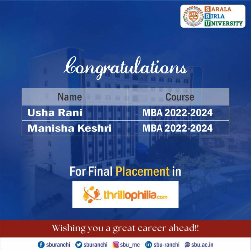 Ritesh Gupta on LinkedIn: Congratulations to all selected candidates ... Ritesh Gupta on LinkedIn: Congratulations to all selected candidates ...