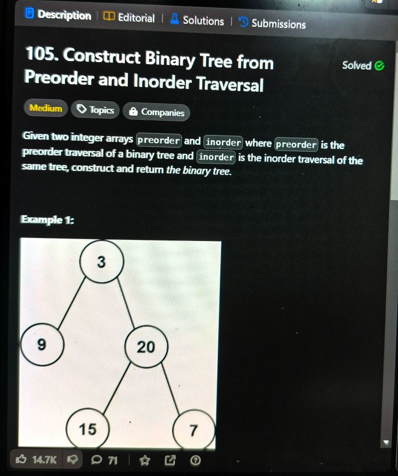 VISHAL KUMAR on LinkedIn: #leetcode #potd #problemsolving #arrays # ... VISHAL KUMAR on LinkedIn: #leetcode #potd #problemsolving #arrays # ...