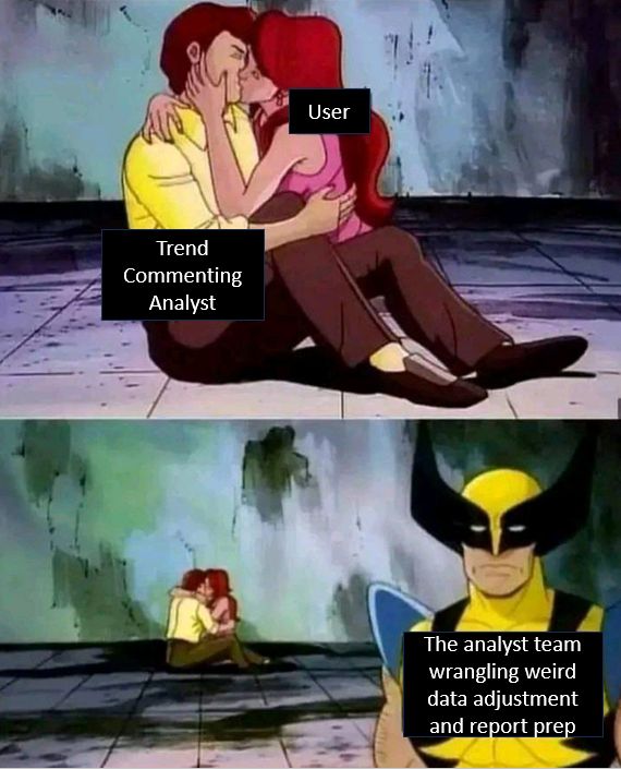 EeLian Chong on LinkedIn: Edited from an image posted by Lazy programmer 😅 EeLian Chong on LinkedIn: Edited from an image posted by Lazy programmer 😅