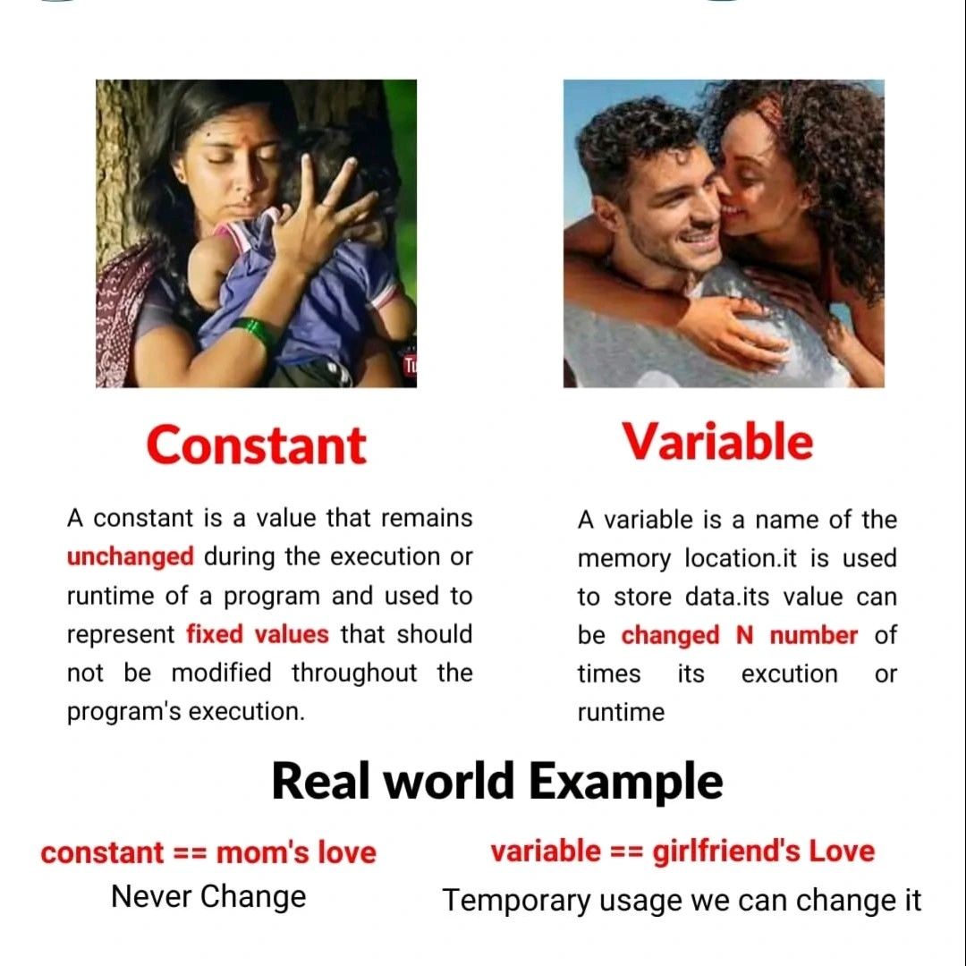 How to deal with constant vs variables in Java | Himanshu Jayswal ... How to deal with constant vs variables in Java | Himanshu Jayswal ...