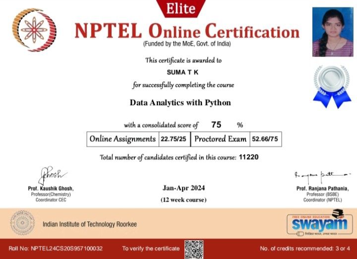 Suma T K on LinkedIn: #dataanlytics #python #nptel Suma T K on LinkedIn: #dataanlytics #python #nptel