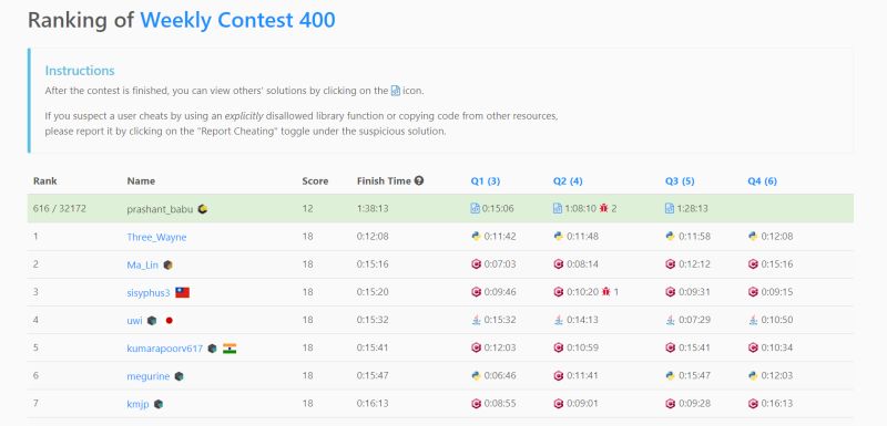 Prashant Babu on LinkedIn: #codechallenge #leetcode #weeklycontest # ... Prashant Babu on LinkedIn: #codechallenge #leetcode #weeklycontest # ...