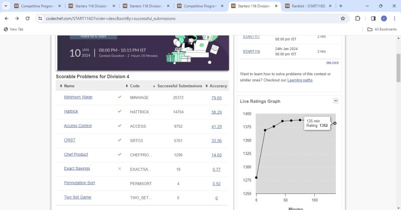 CHANDRAVEL M K on LinkedIn: #codechef #codechef #contesttime #ratings # ... CHANDRAVEL M K on LinkedIn: #codechef #codechef #contesttime #ratings # ...