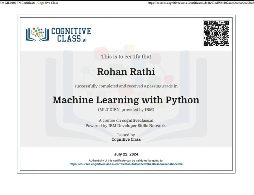 Rohan Rathi on LinkedIn: #cognitive Rohan Rathi on LinkedIn: #cognitive